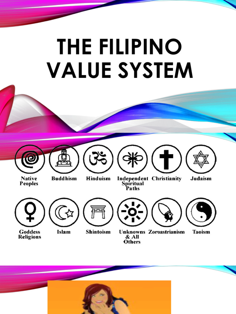 Lesson 9 - Filipino Value System - 1 | PDF | Social Psychology