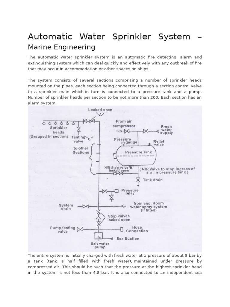 Fire Sprinkler Head Operation Explained Pdf Fire Sprinkler System