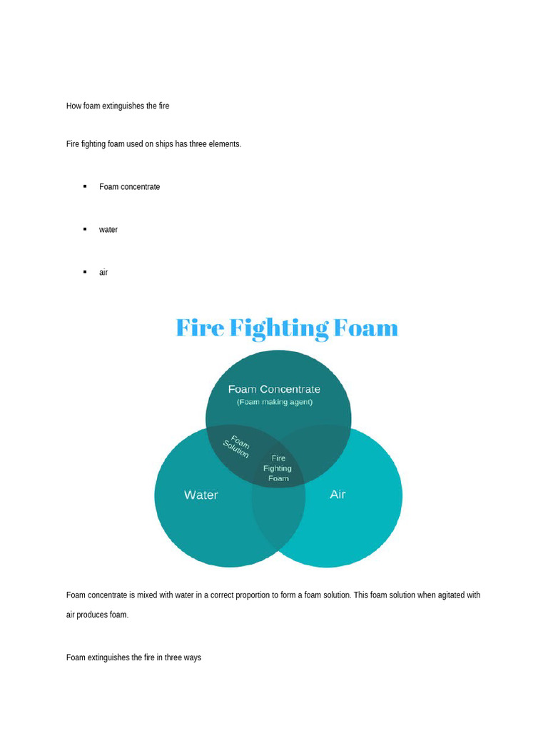 Foam Firefighting Systems on Ships | PDF