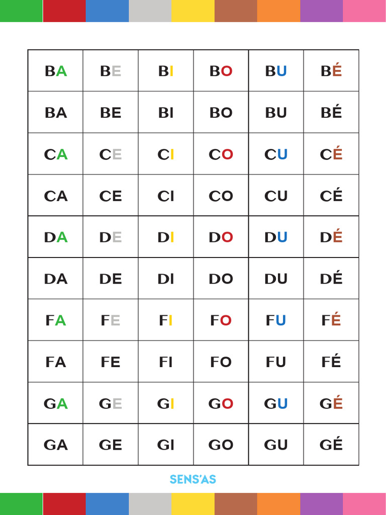 Tableau des syllabes en français | PDF