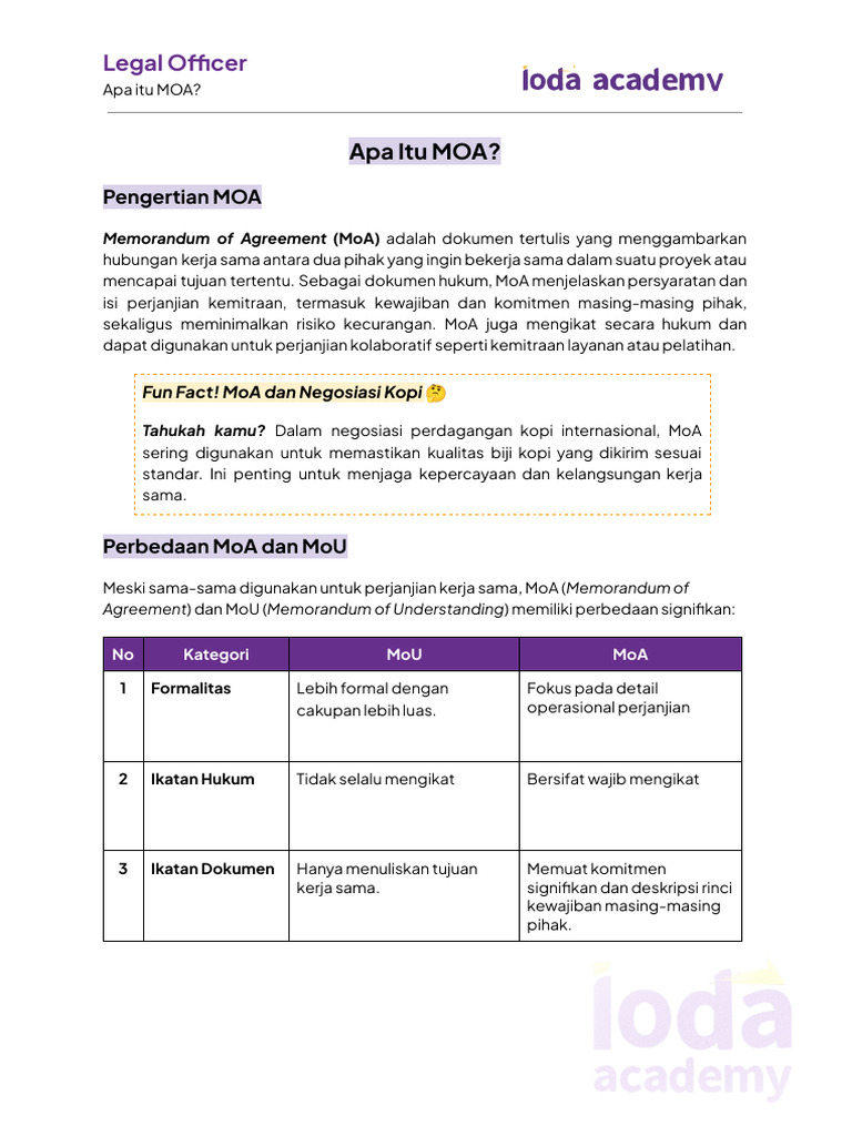 Apa Itu MOA | PDF