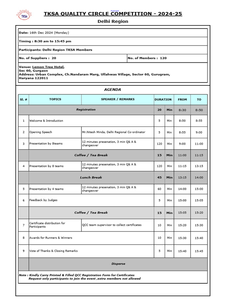 Delhi Region QCC Agenda 2024-25 | PDF | Caffeinated Drinks | Non ...