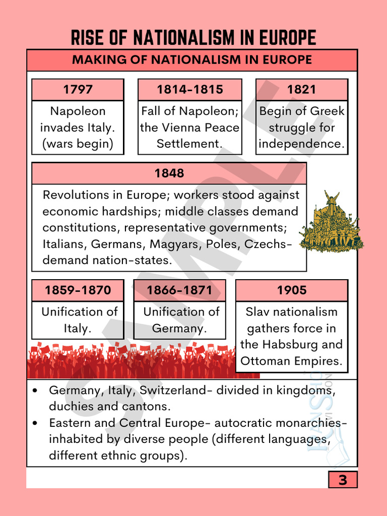History Class 10th R-OWN | PDF | Economies