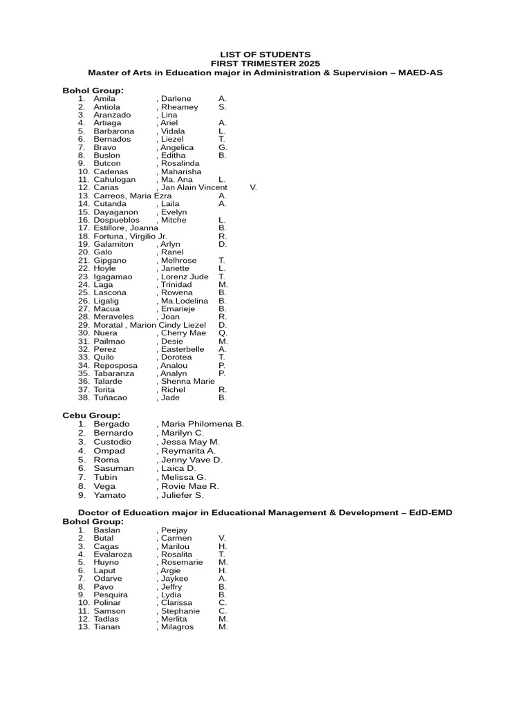 Bohol Group Maed and Edd | PDF | Academic Degree | Vocational Education
