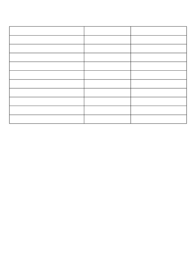 Mapping Manajemen Risiko Complete | PDF