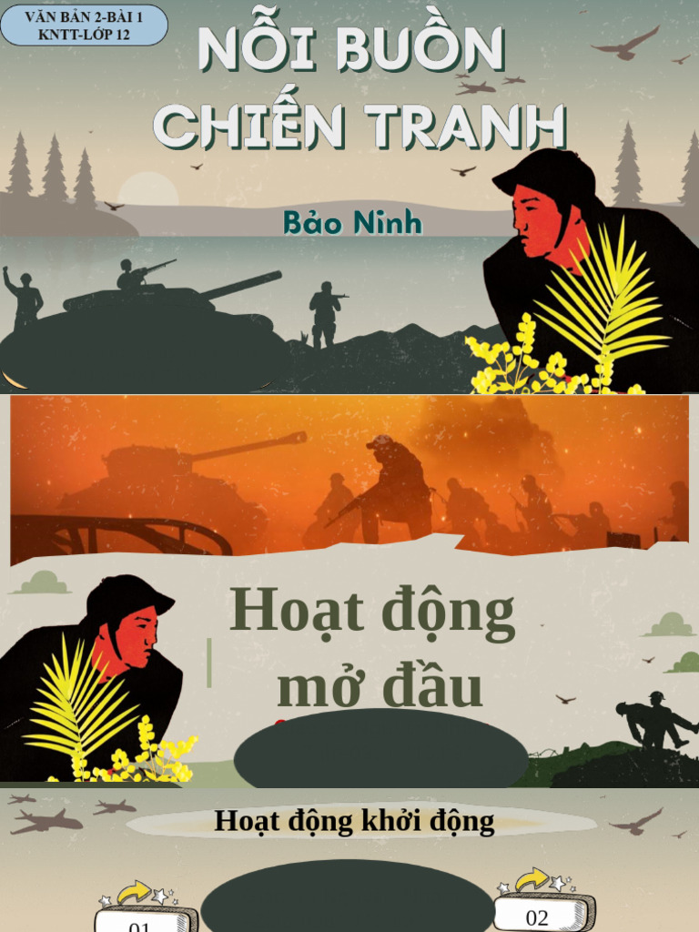 Pp-Vb2. Nỗi Buồn Chiến Tranh-bài 1-Kntt Lớp 12 | PDF