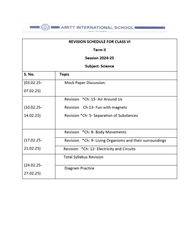 Revision Schedule For Class VI Science Term-2 2024-25 | PDF