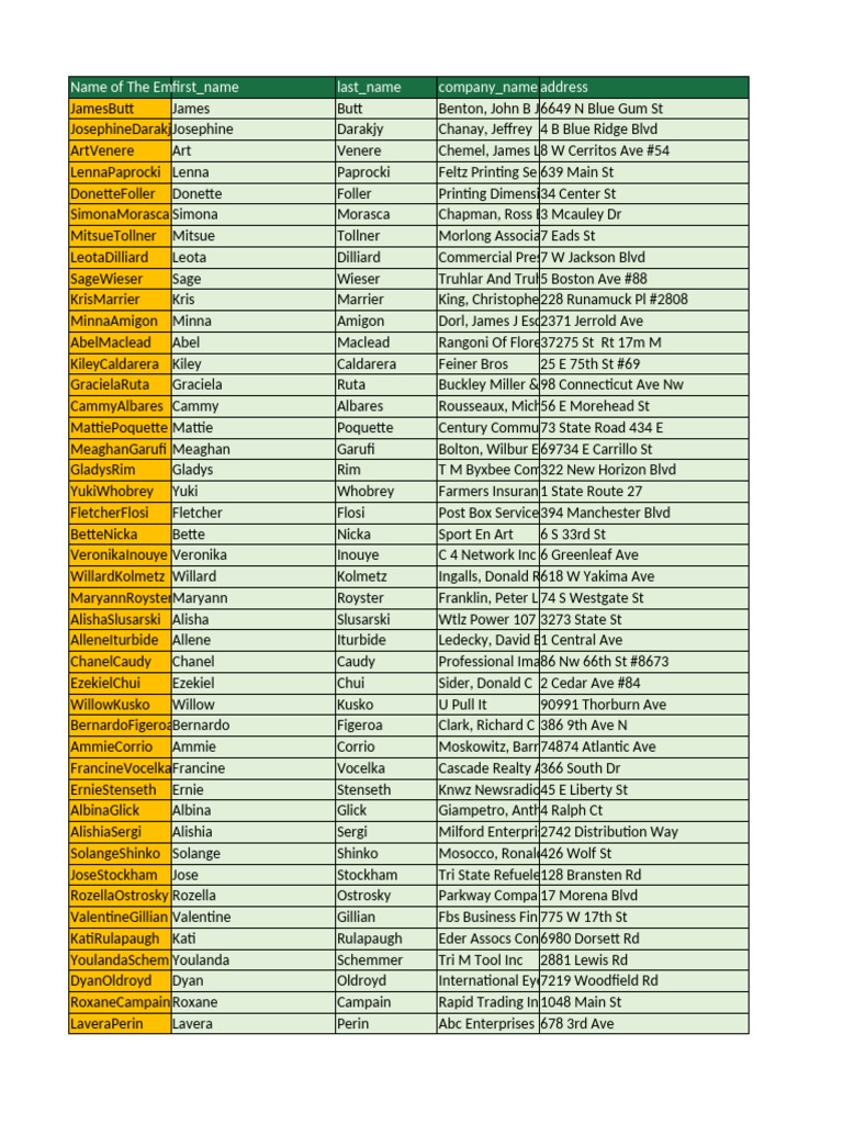 MS Excel - Speak Cells | PDF
