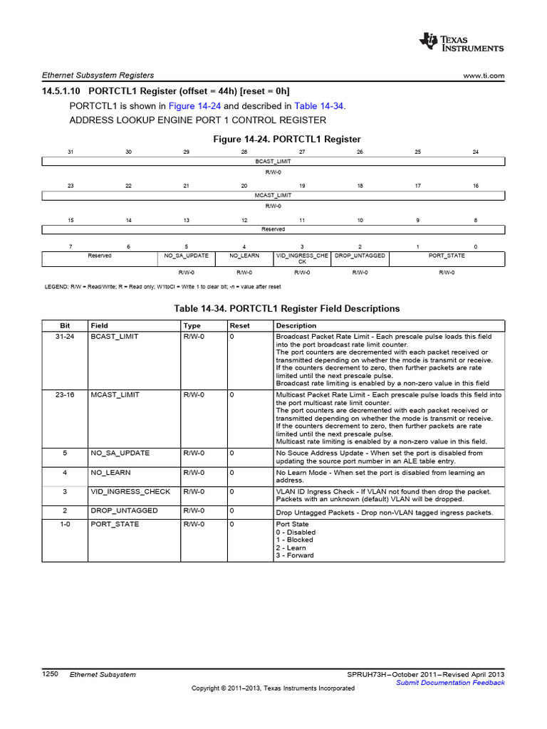 doc005 | PDF | Multicast | Ethernet