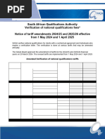 ZAQA Qualification Verification Guide | PDF | Computers