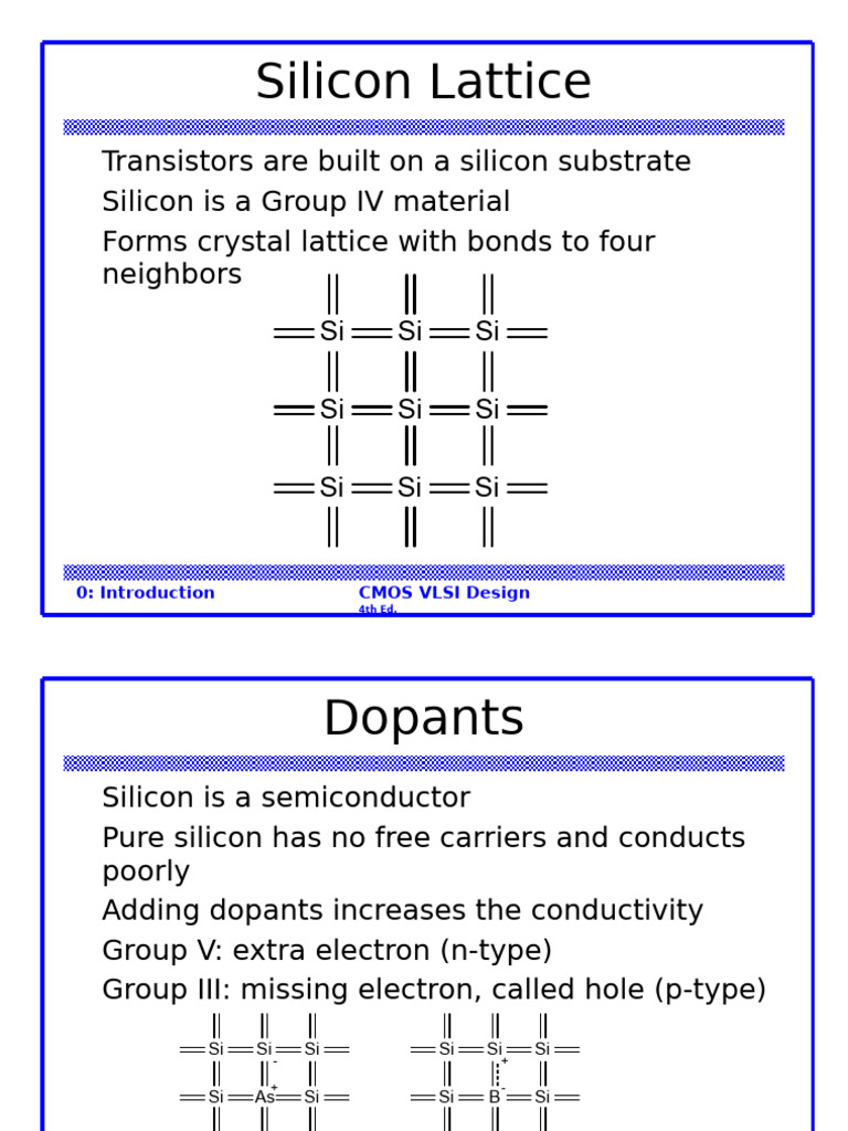 CMOS VLSI Design Fundamentals | PDF | Cmos | Field Effect Transistor