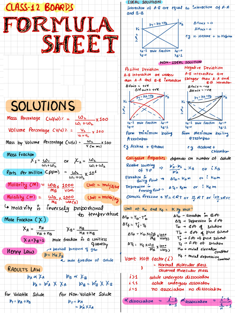Short Notes Chemistry | PDF | Applied And Interdisciplinary Physics ...