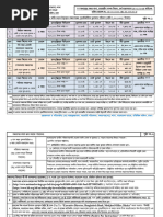 National Pay Scale 2015 2 | PDF | Business | Computers