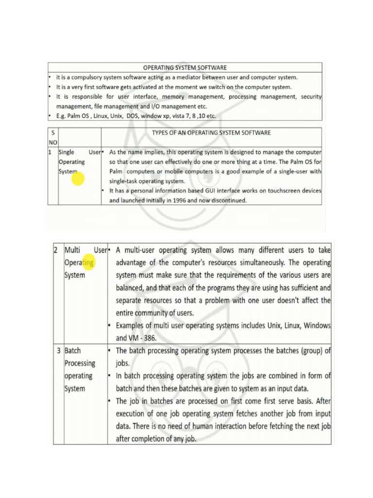 Operating system | PDF