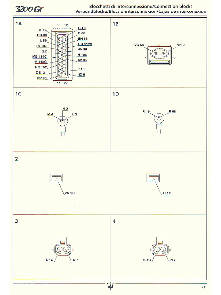 Connection Blocks | PDF