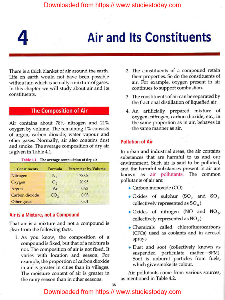 ICSE Class 7 Chemistry Chapter 04 Air and Its Constituents | PDF