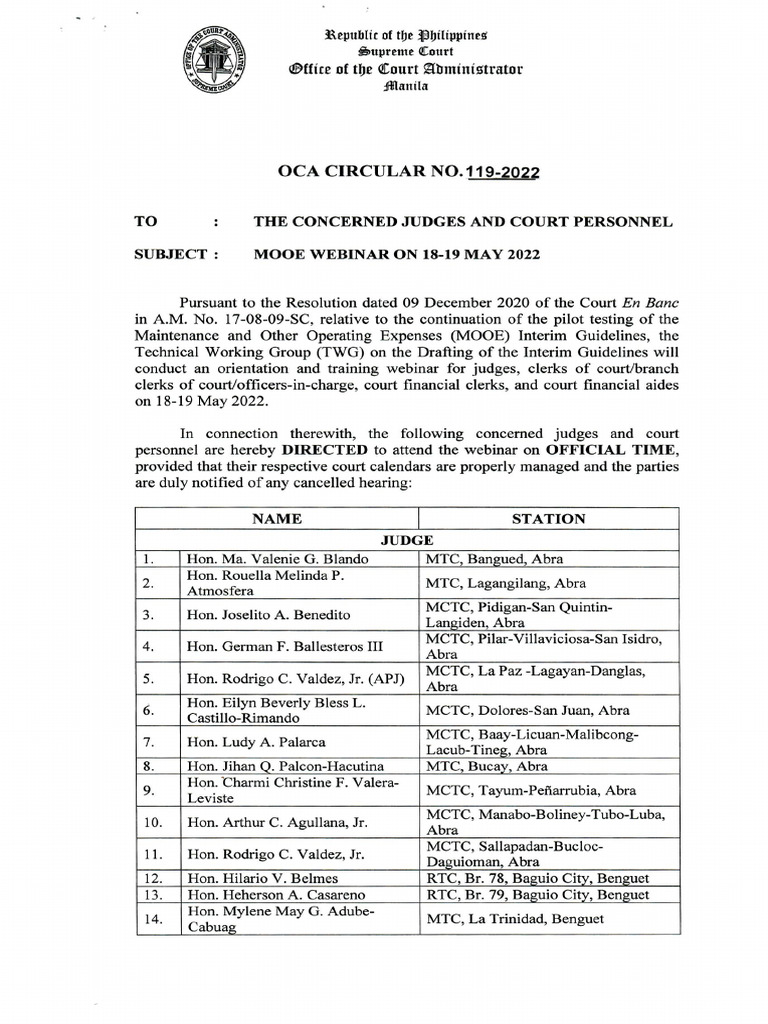 OCA Circular No. 119-2022 | PDF