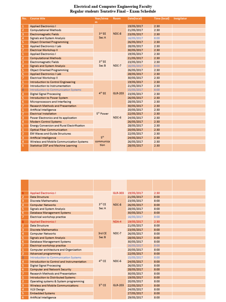 Tentative Final Exam Schedule - S | PDF | Electrical Engineering ...