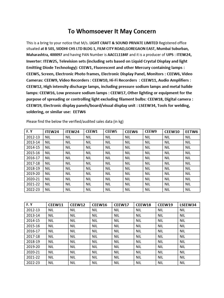 Sales Data for Light Craft & Sound | PDF | Electromagnetic Spectrum ...