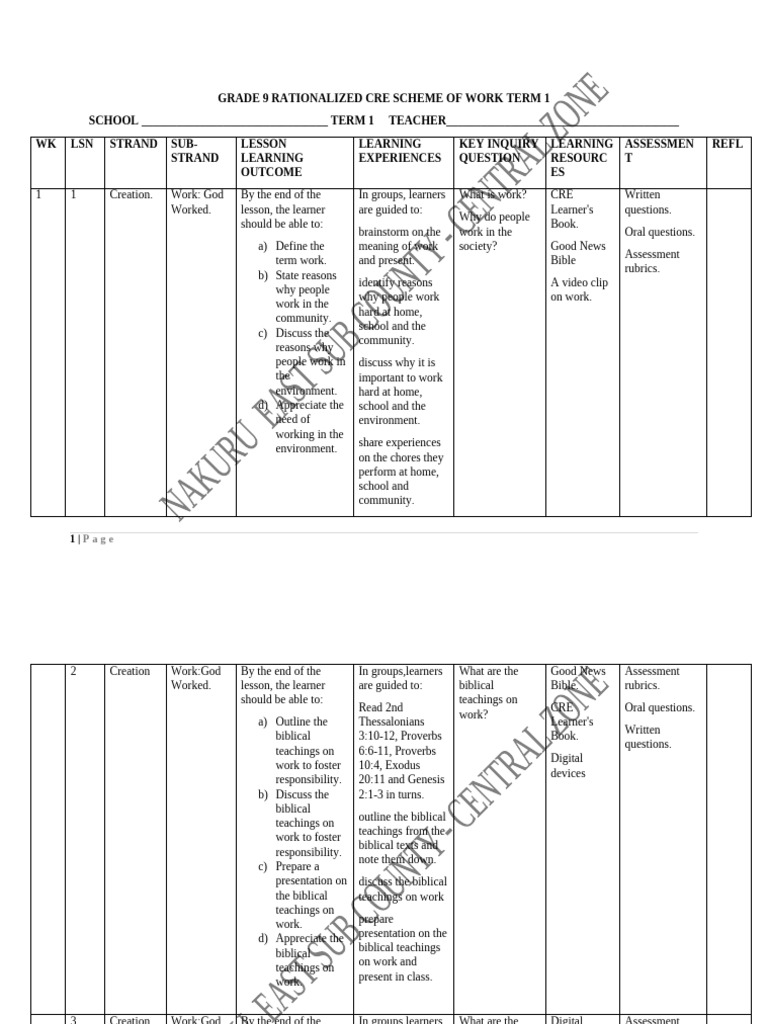 Religious Studies Grade 9 Term 1 Scheme of Work Central Zone | PDF | Bible