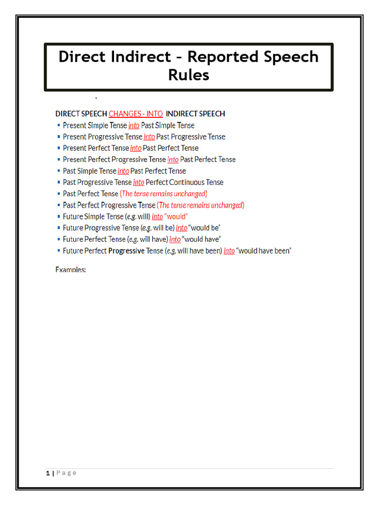Direct Indirect - Reported Speech - Rules - Grade 6 Onwards | PDF