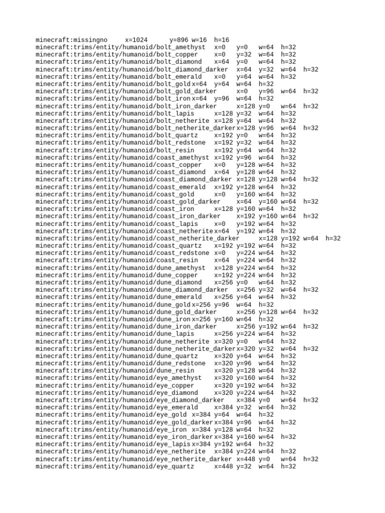 Minecraft Textures Atlas Armor Trims - PNG | PDF | Multiplayer Online ...