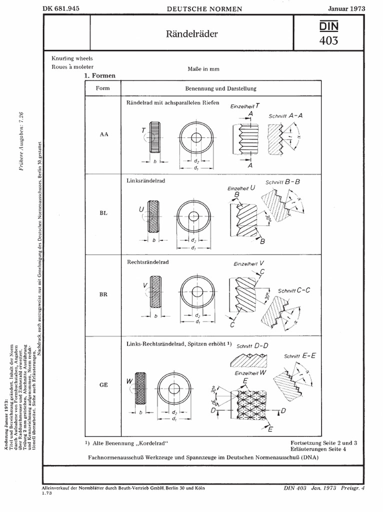 DIN 403-1973 - Raendel | PDF