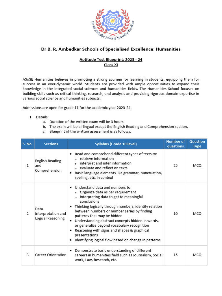 ASoSE Humanities Aptitude Test 2023-24 | PDF | Critical Thinking ...