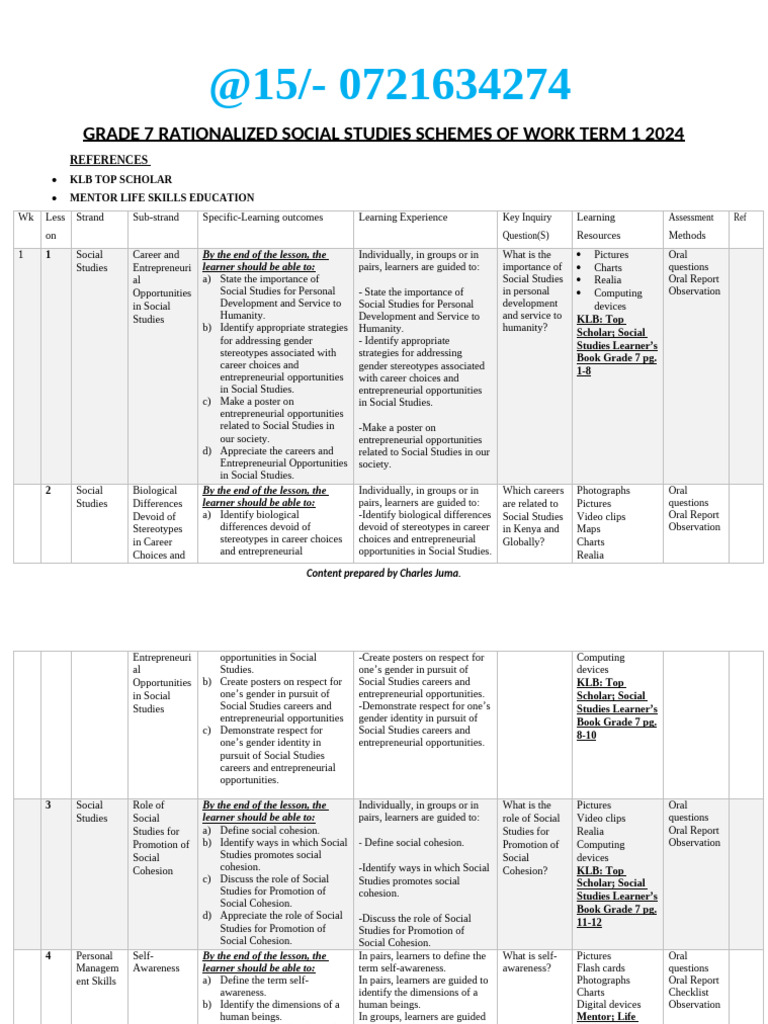 Grade 7 Social Studies Term 1 Plan | PDF | Self Esteem | Learning