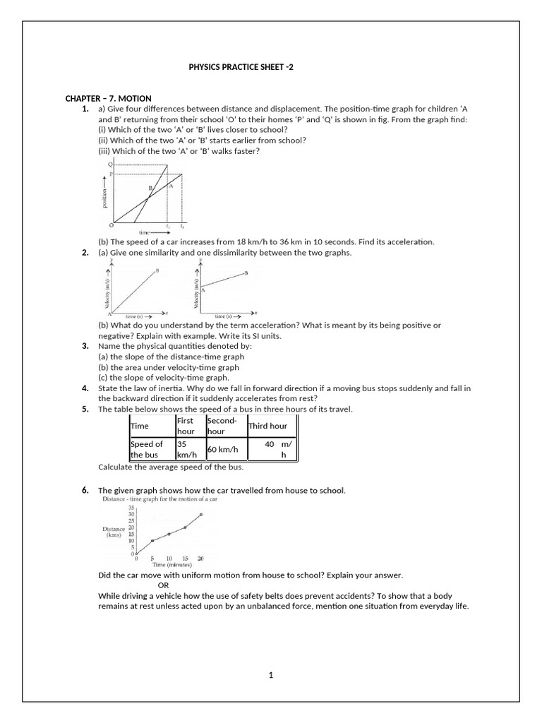Physics Practice Sheet-2 | PDF | Sound | Force