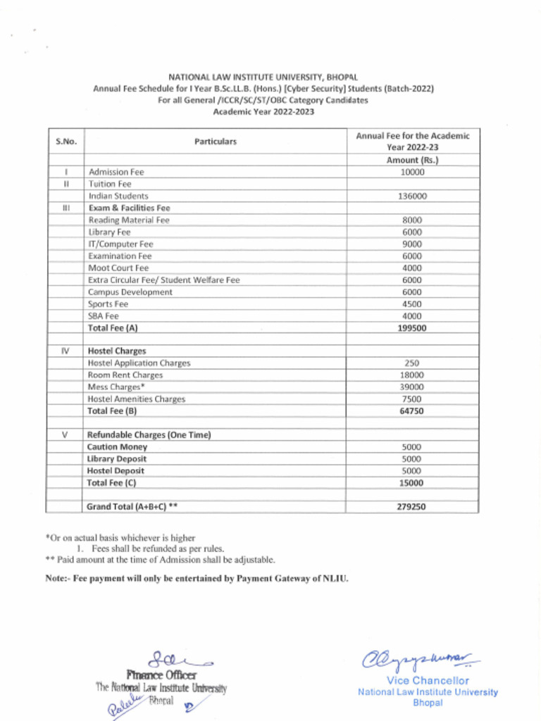 Fee Structure | PDF