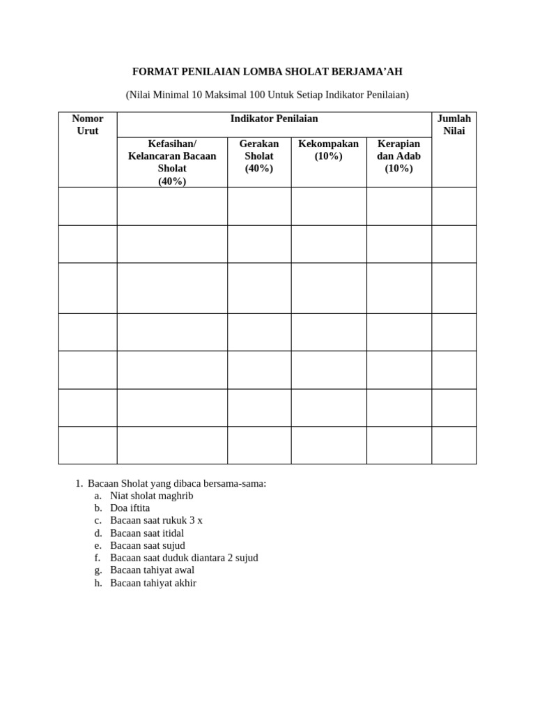 Format Penilaian Lomba | PDF