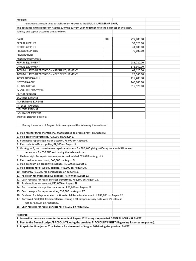 ACCTG.ACT3 | PDF | Debits And Credits | Expense