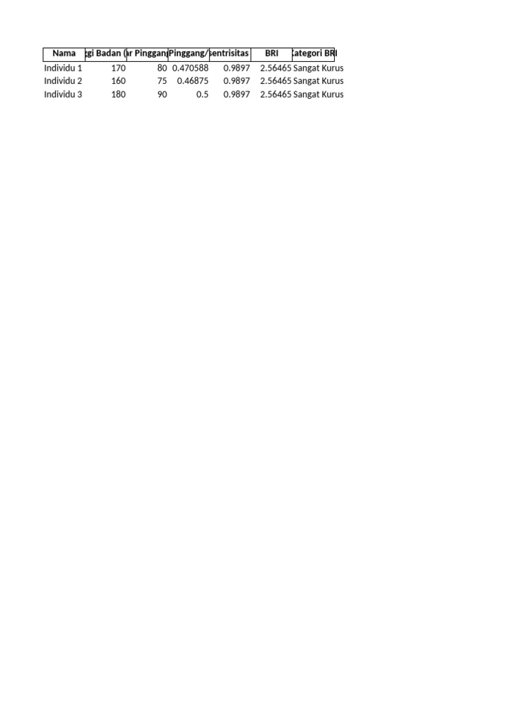 BRI Calculator Updated | PDF