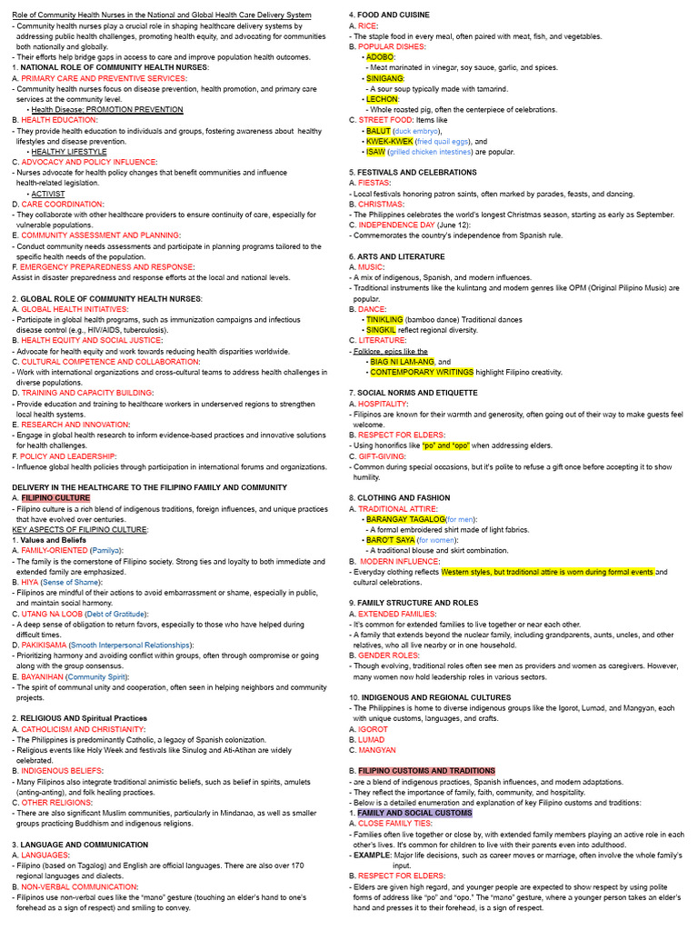 CHN Finals Topics Notes | PDF | Entrepreneurship | Nursing