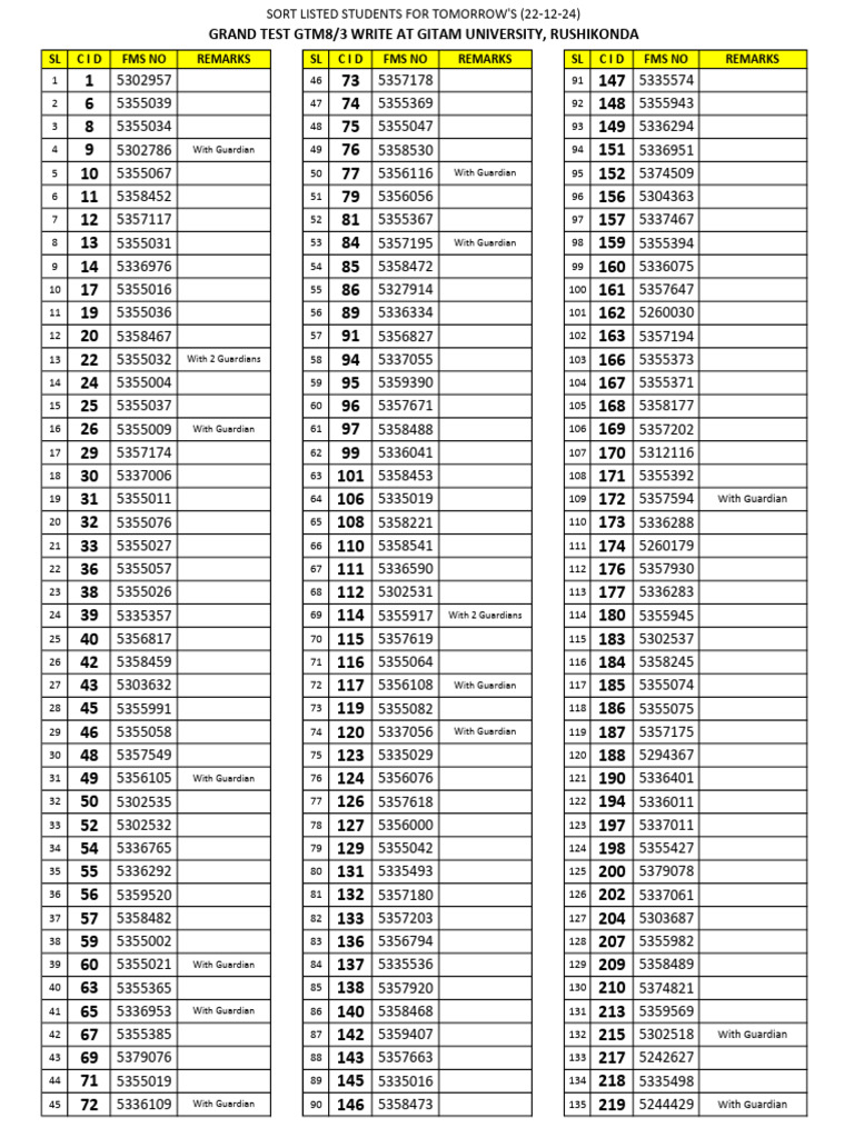 Gitam Sort Listed Students | PDF