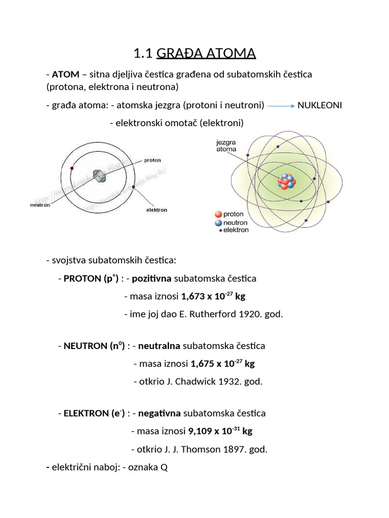 1.1. GRAĐA ATOMA | PDF