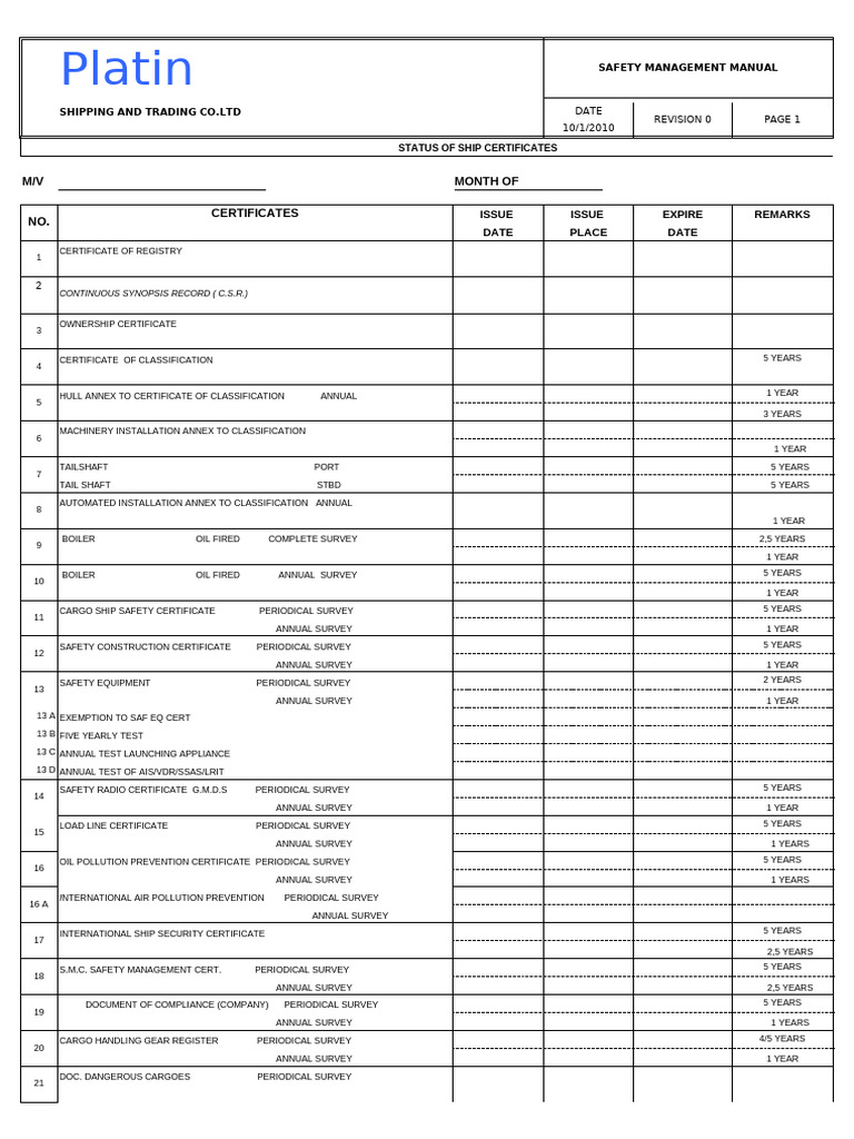 Ship Certificate Status Overview | PDF | Tonnage | Ships