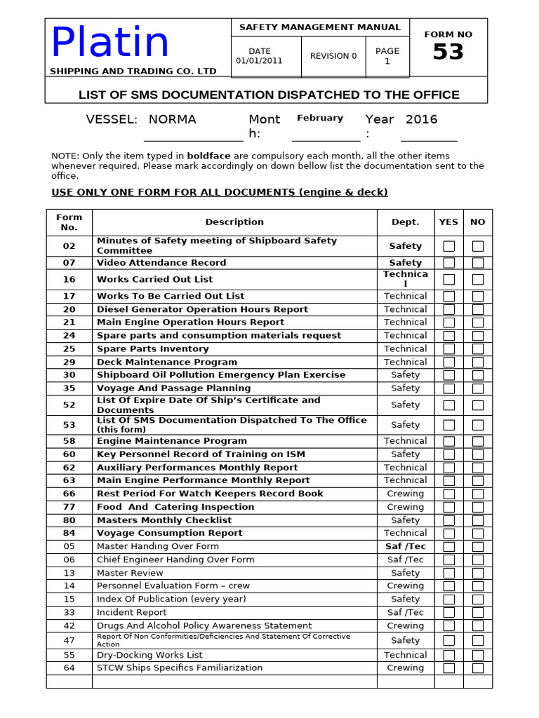SMS Documentation Dispatch List | PDF | Ships | Water Transport