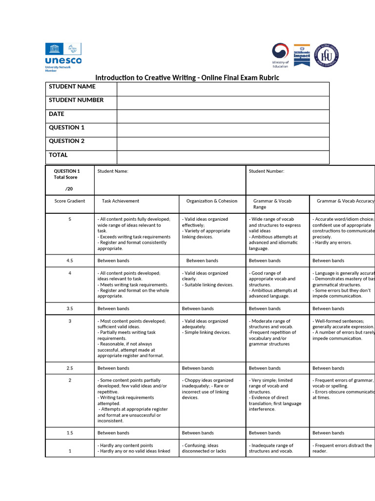 Week15.UNITWIN Final Exam Rubrics | PDF | Vocabulary | Grammar