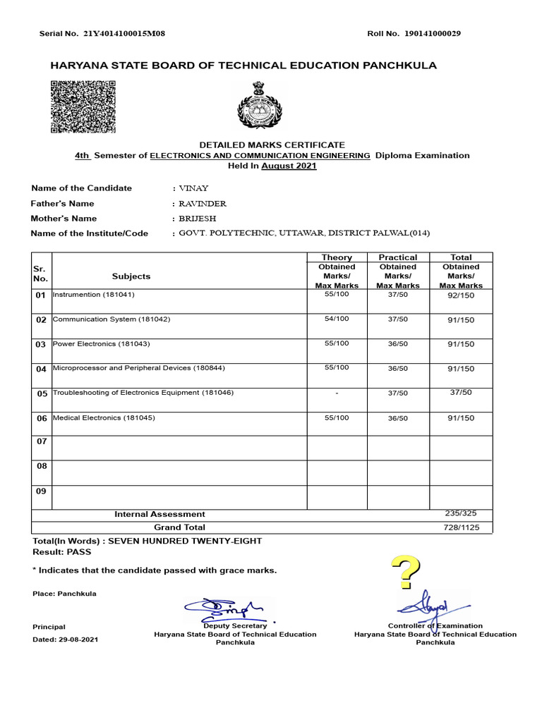 HSBTE Detailed Marks Certificate | PDF