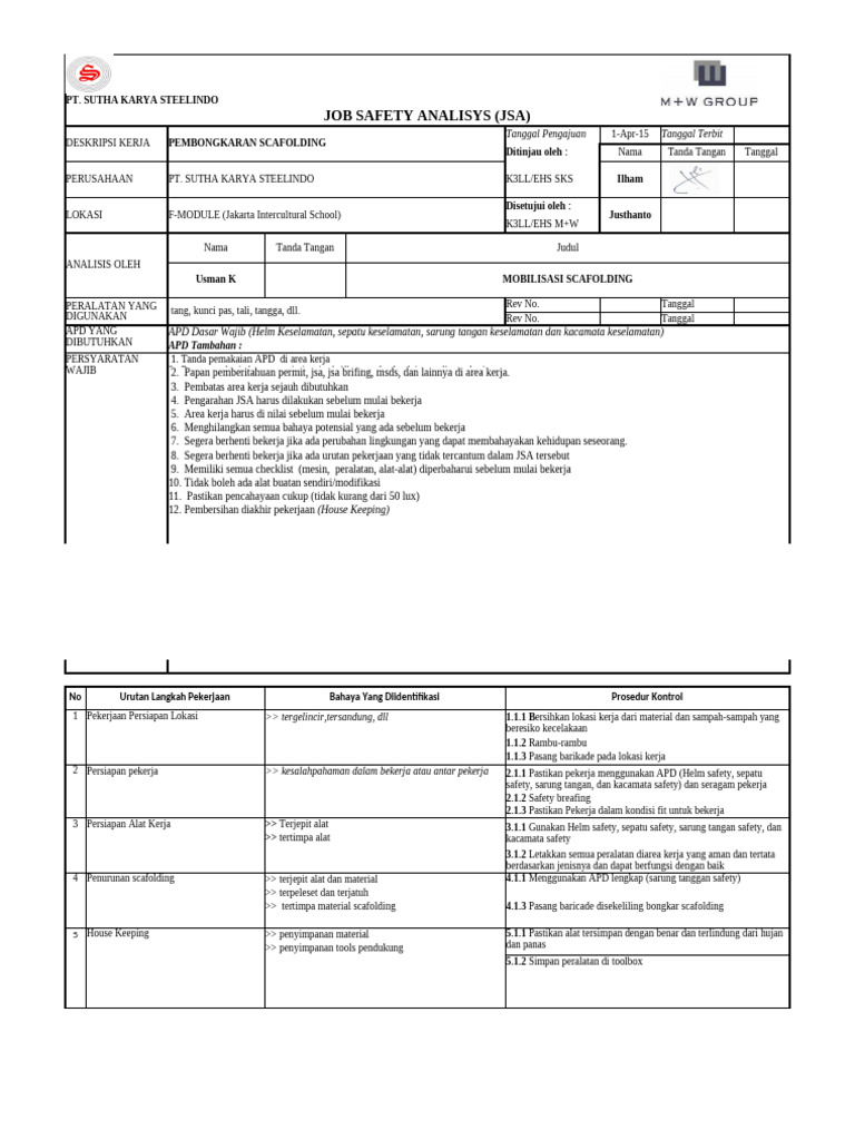 Jsa - Pekerjaan Scafolding - Mobilisasi Material | PDF