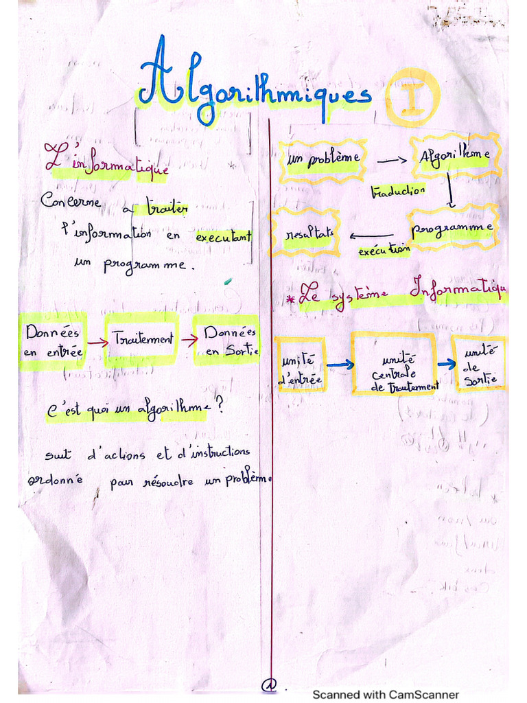 Résumé Algorithmique Et Structures de Données 1 | PDF