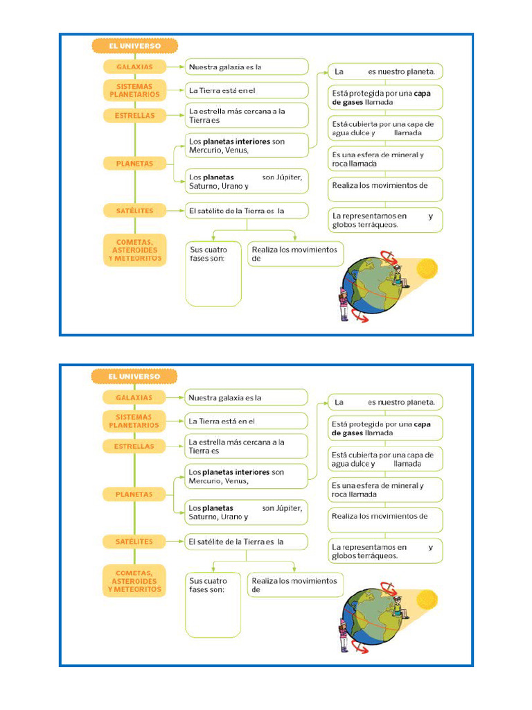 Esquema UD 1 | PDF