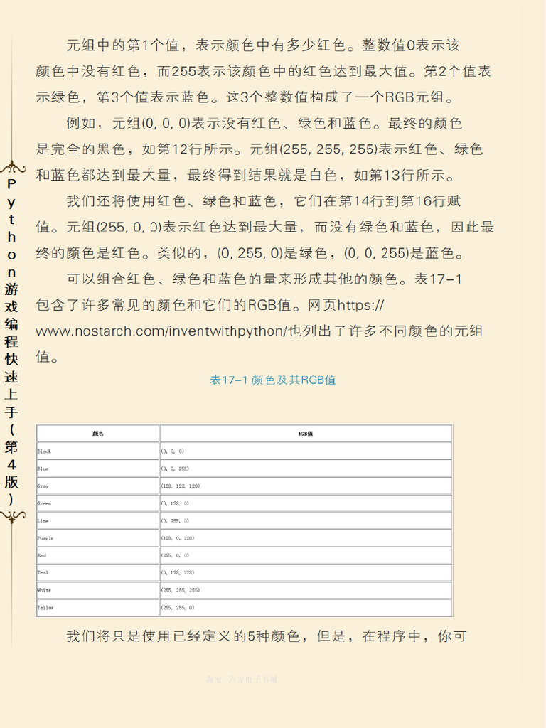 Python游戏编程快速上手 第4版 (Al Sweigart) (Z-Library) - part5 | PDF