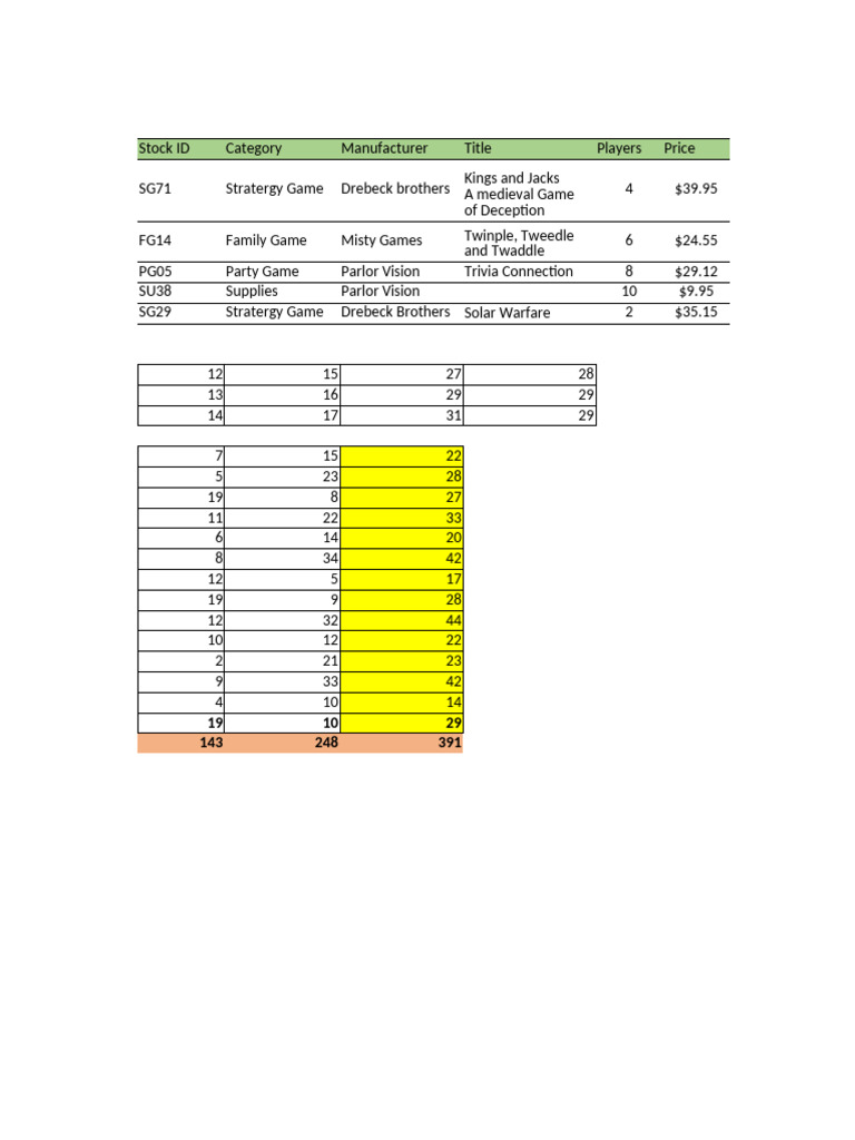 FOC | PDF | Median | Computer Programming