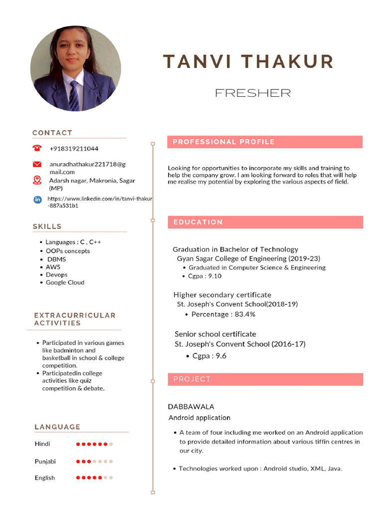 Resume Tanvi | PDF