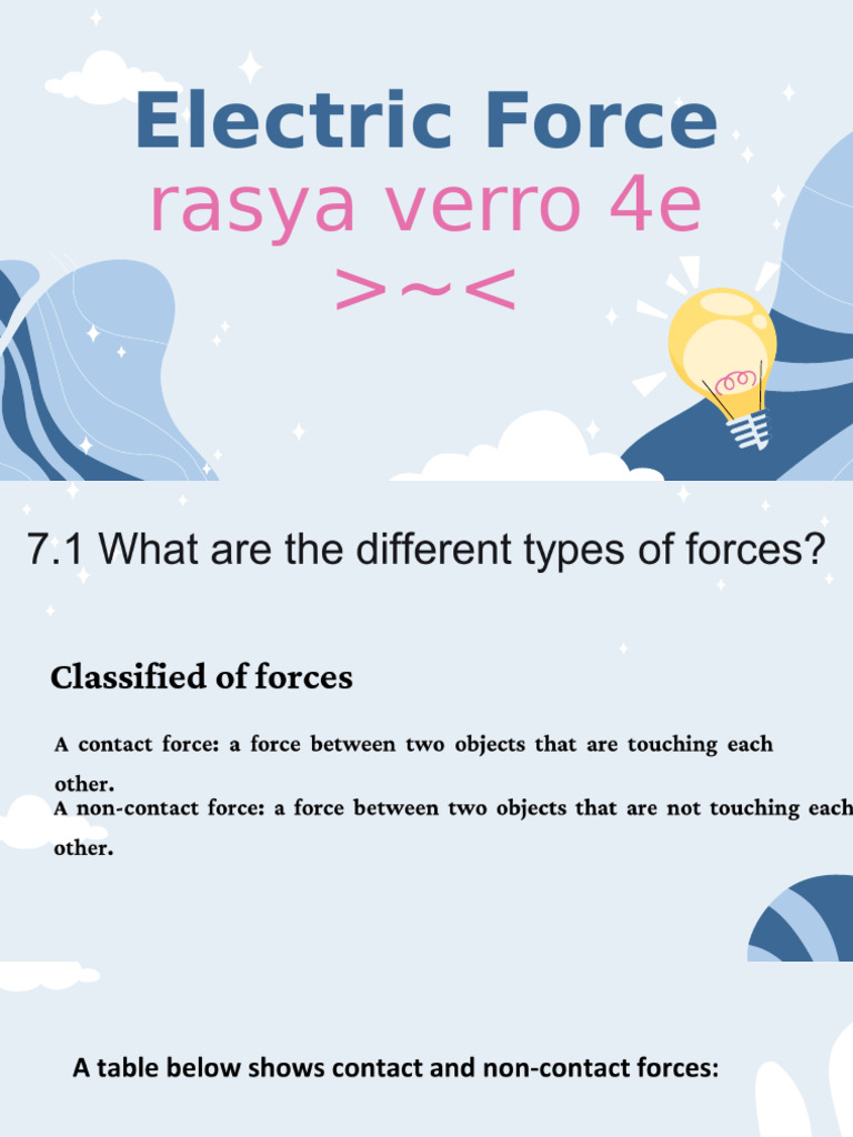 Rasya Electric Force | PDF