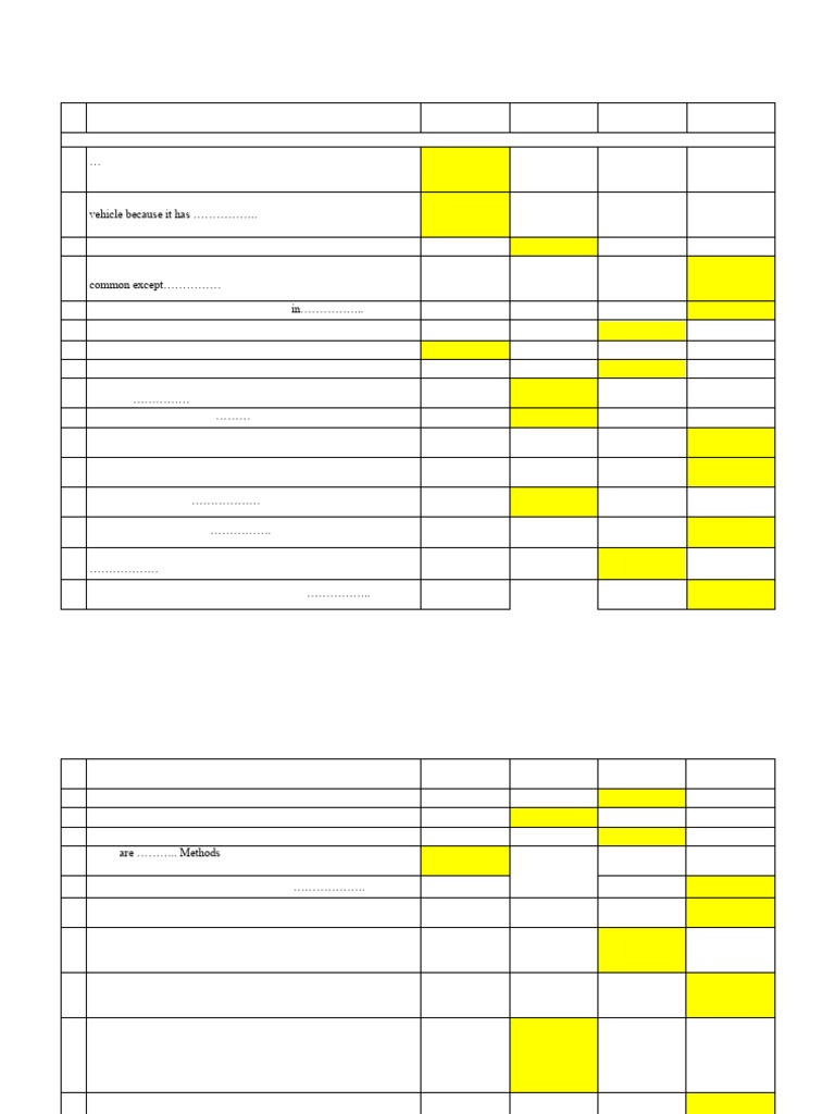 ETM Important Question | PDF | Hybrid Vehicle | Boiler