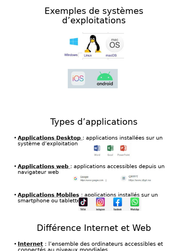 EGTSI106-2024-2025-Cours-v1-CC2 | PDF